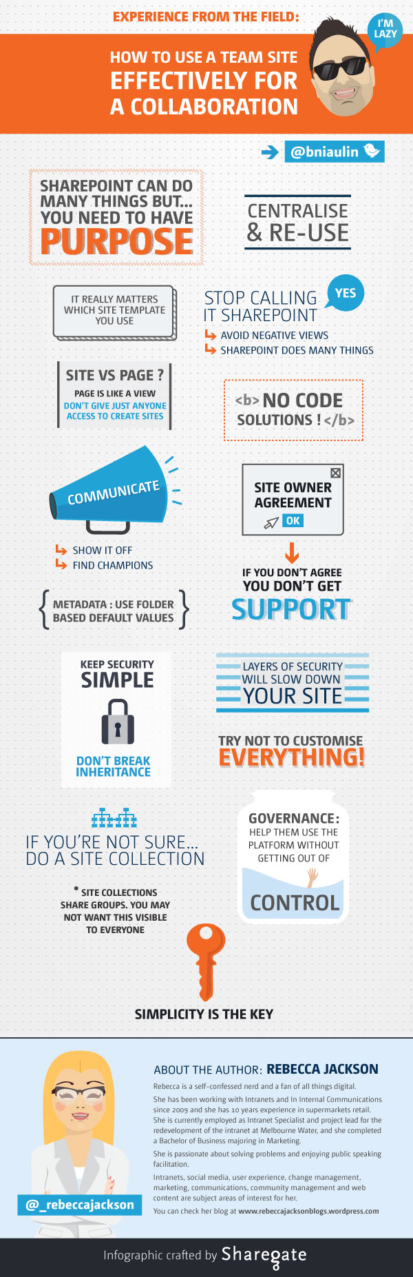 How to use a SharePoint Team Site Effectively for Collaboration ...